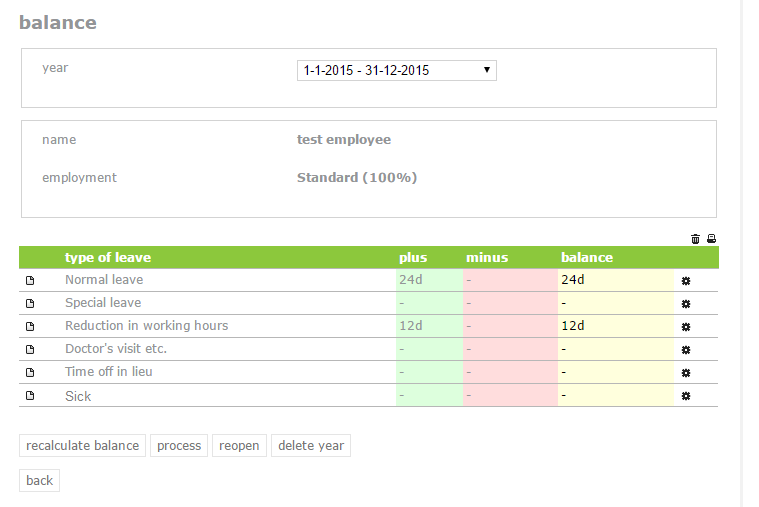 Employee balance summary – Leavedays Support