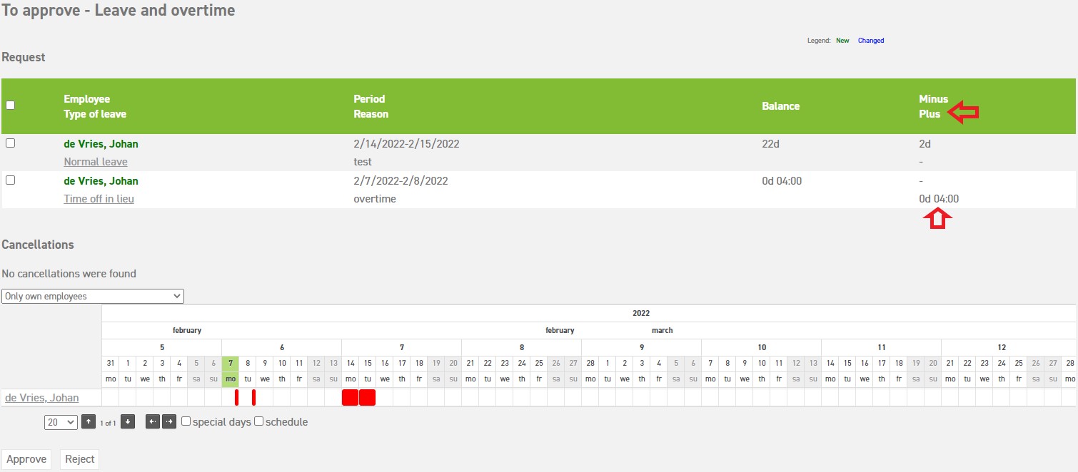 State and assess overtime – Leavedays Support