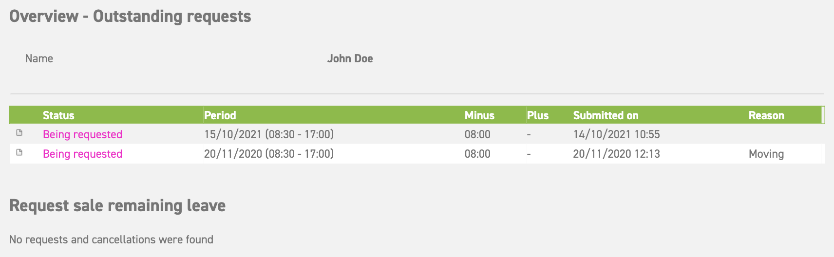 Outstanding requests – Leavedays Support