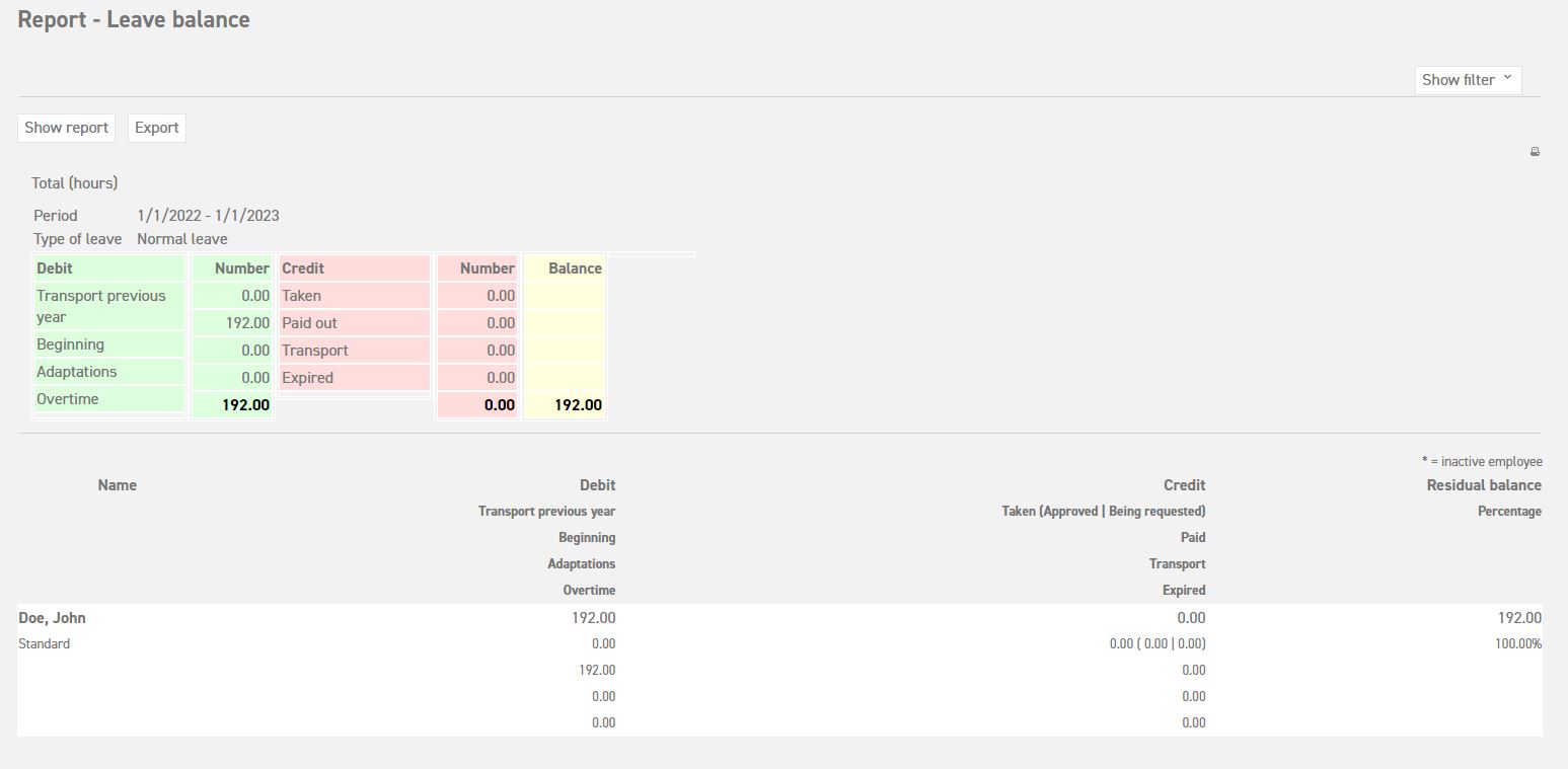 Report: Leave balance – Leavedays Support